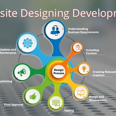 Mix – Expand your mind