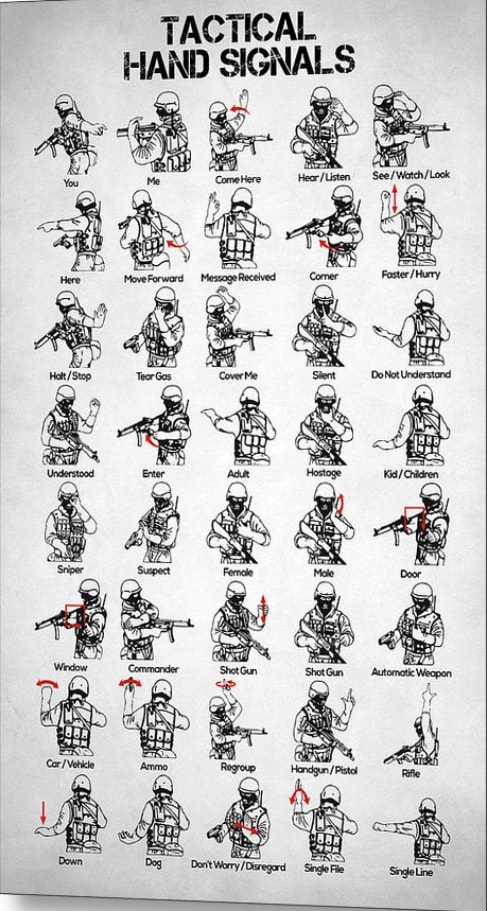 SWAT/military hand signals