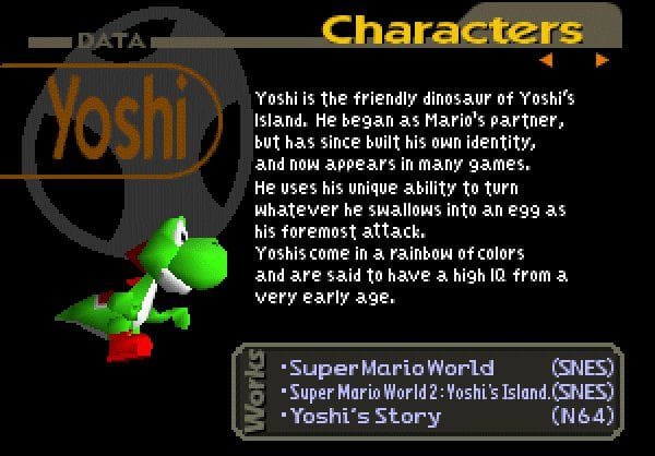 Data entry for Yoshi ‘Super Smash Bros.’ Nintendo 64