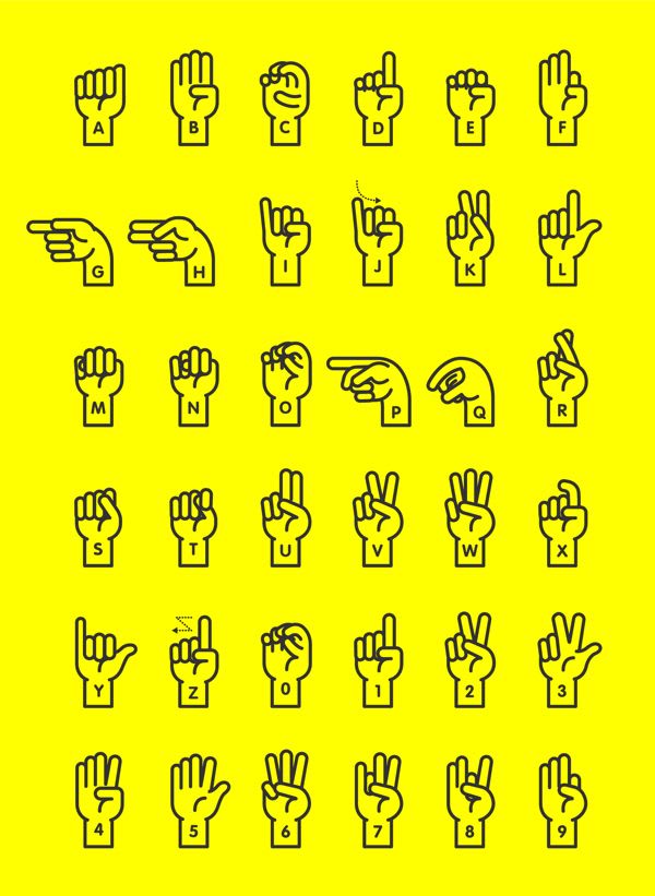 Sign Language Alphabet - yong wen yeu