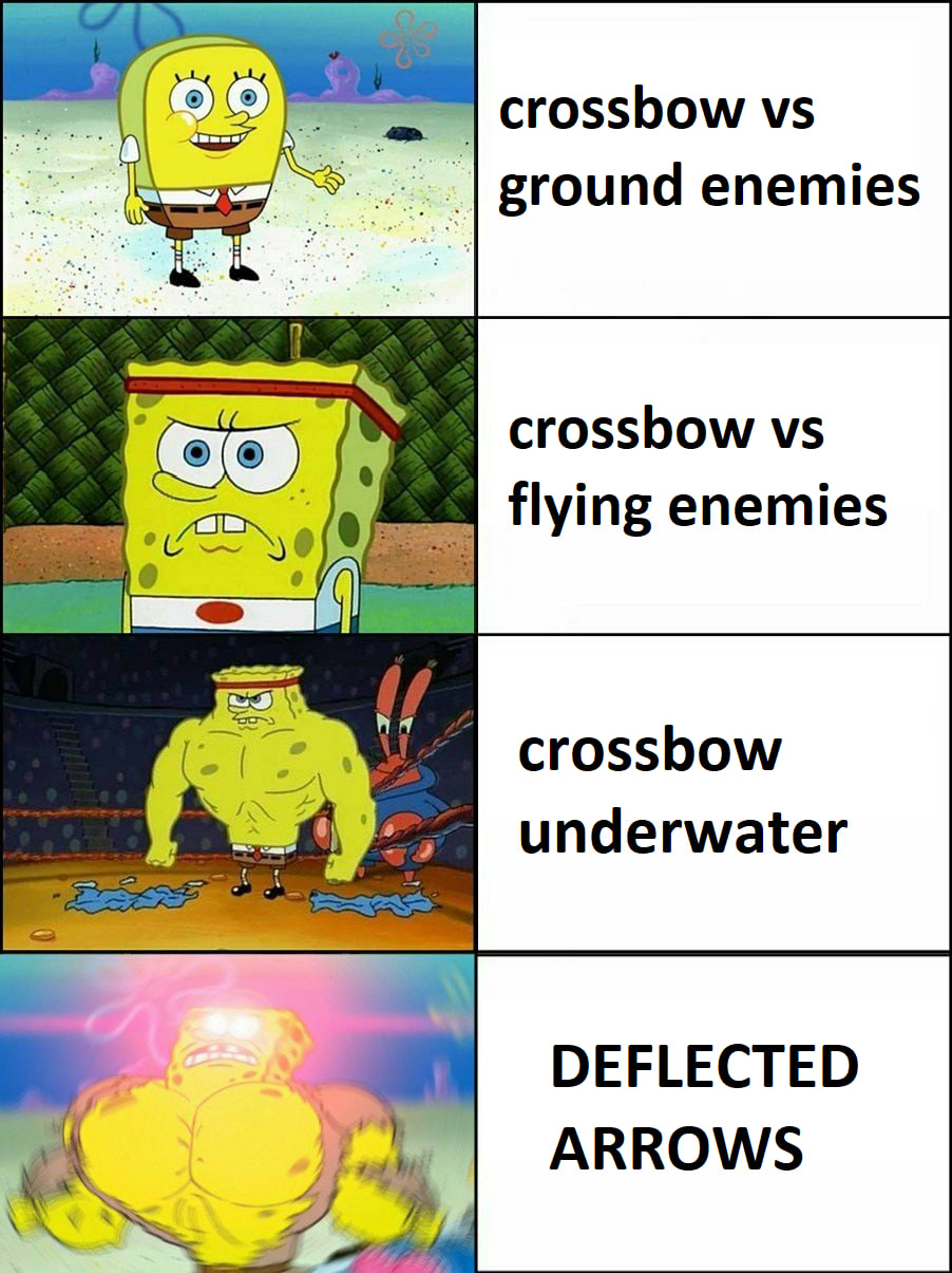 The Conjunction of the Spheres inverted arrow physics