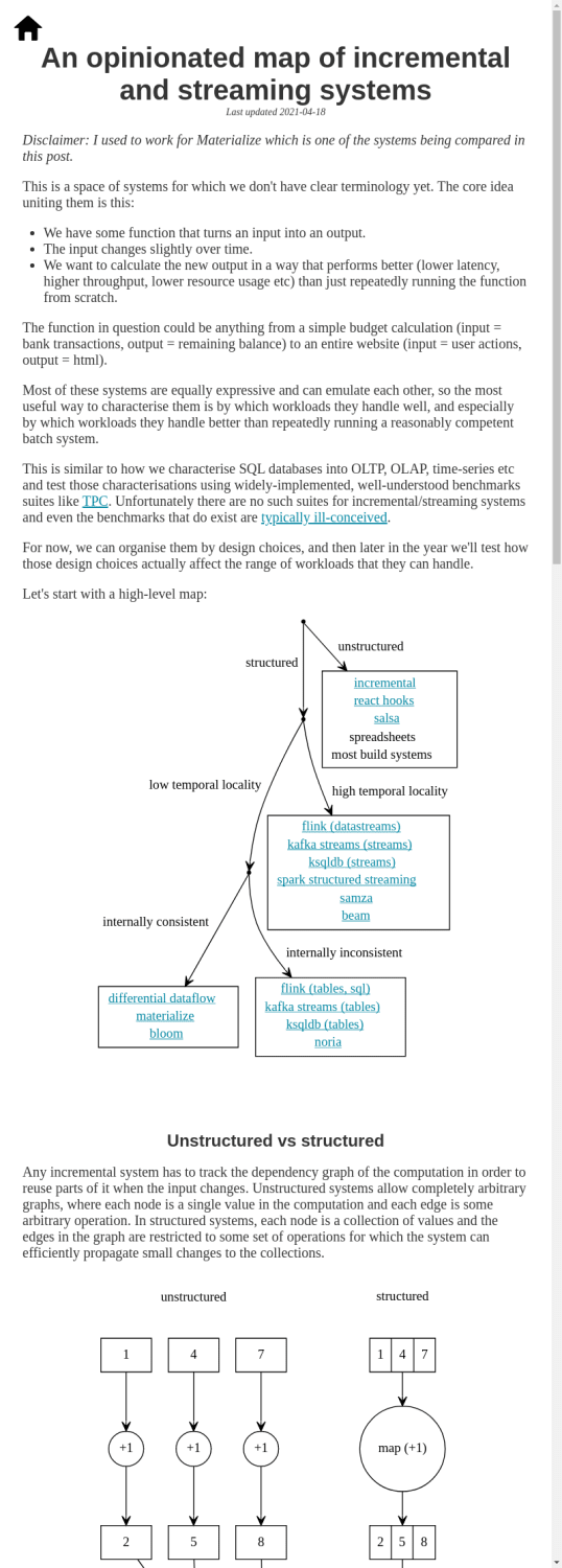 An opinionated map of incremental and streaming systems