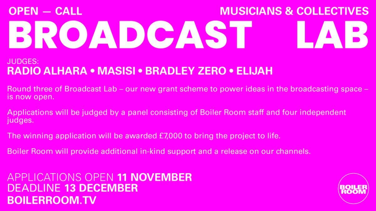 Round three of Broadcast Lab – our new grant scheme to power ideas in ...