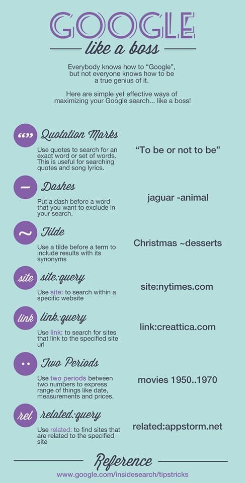 How to Google like a boss