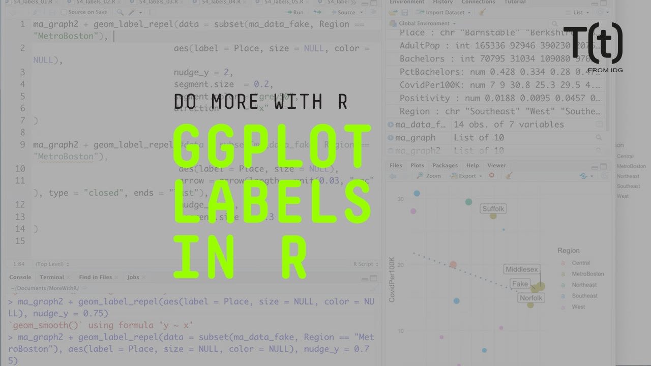 How to create ggplot labels in R