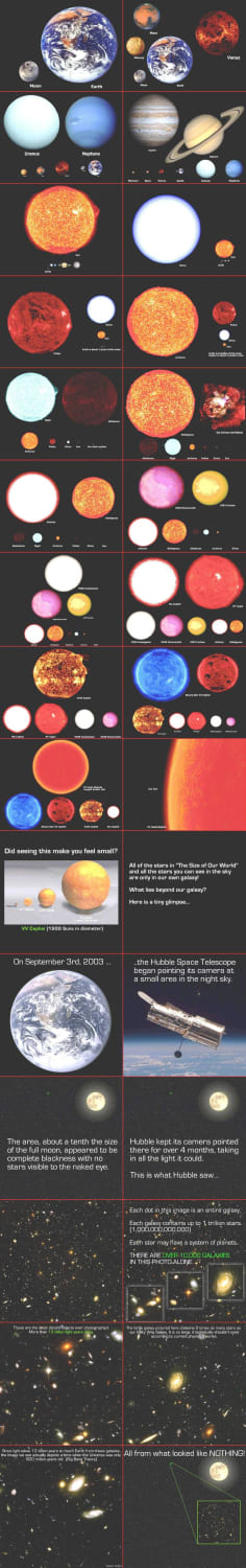 The Size & Scale Of Our Solar System