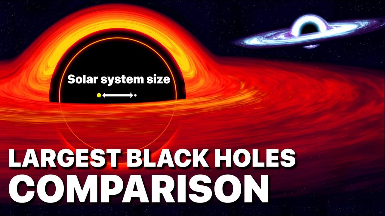 Quasar TON 618 Is 140 Trillion times brighter than Sun and contains The Largest Black Hole Ever ...