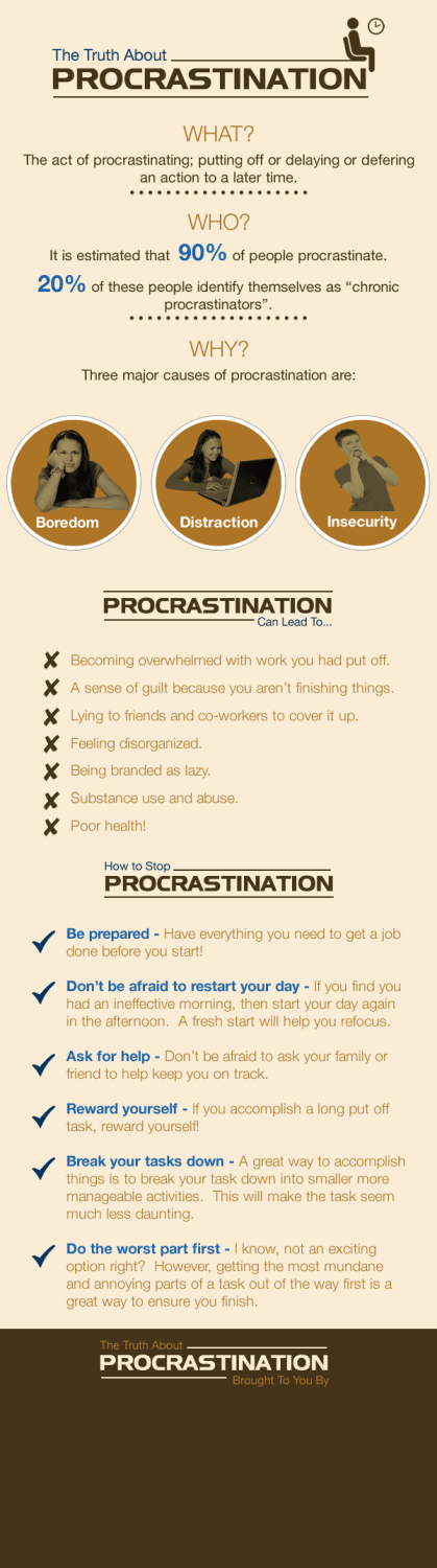 Procrastination Infographic by King Bloogio