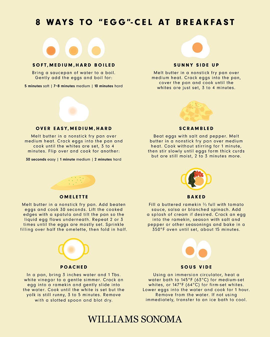 8 Ways to Cook Eggs Infographic