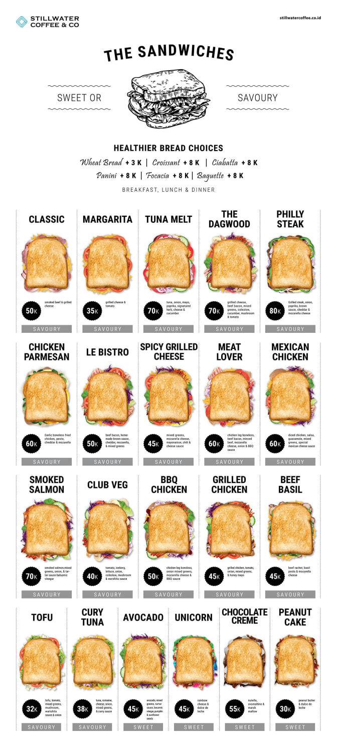 New Sandwich 2018 Menus By Stillwater Coffee & Co | Food infographic ...