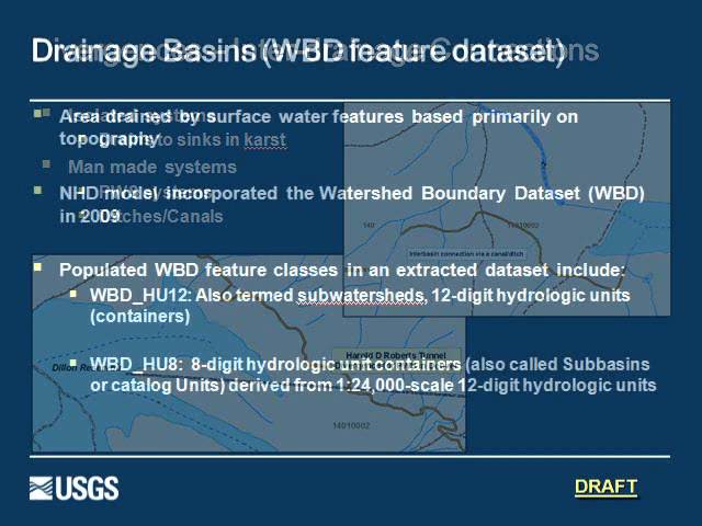 Understanding Drainage Systems