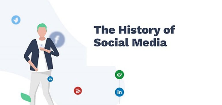 The History of Social Media [Infographic]