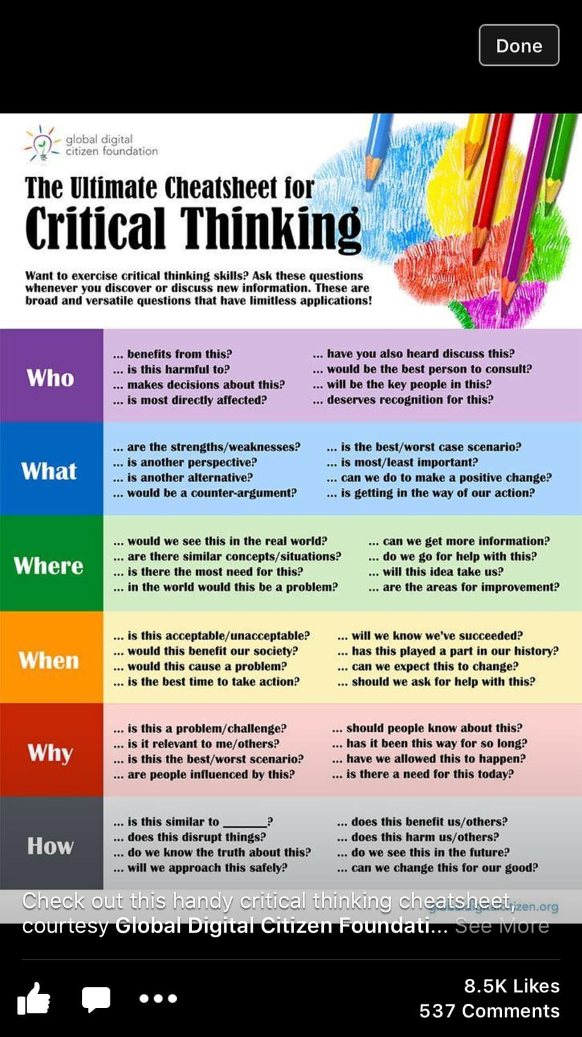 Pin by Tracy puffett on Journal | Critical thinking, Essay writing ...