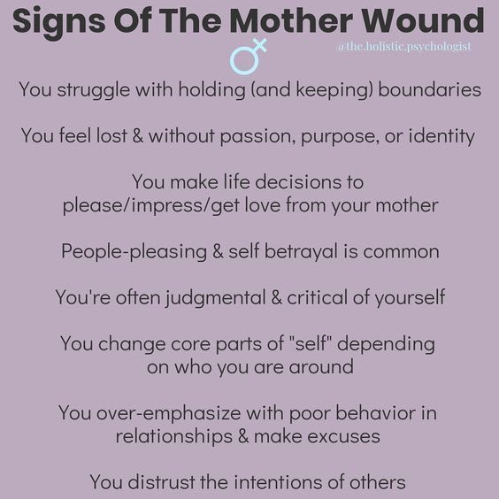 Signs of the Mother Wound and the Father Wound