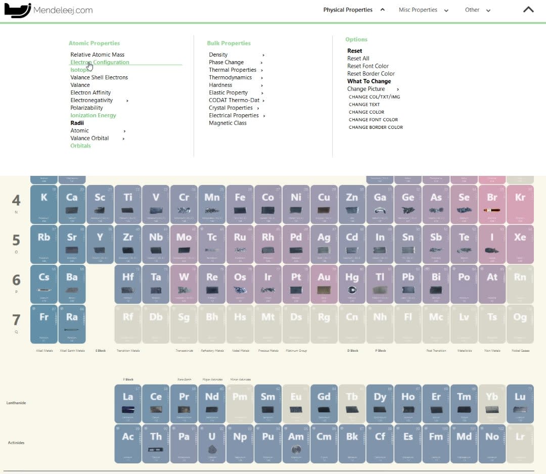 Mendeleej.com - Interactive Periodic Table i Made