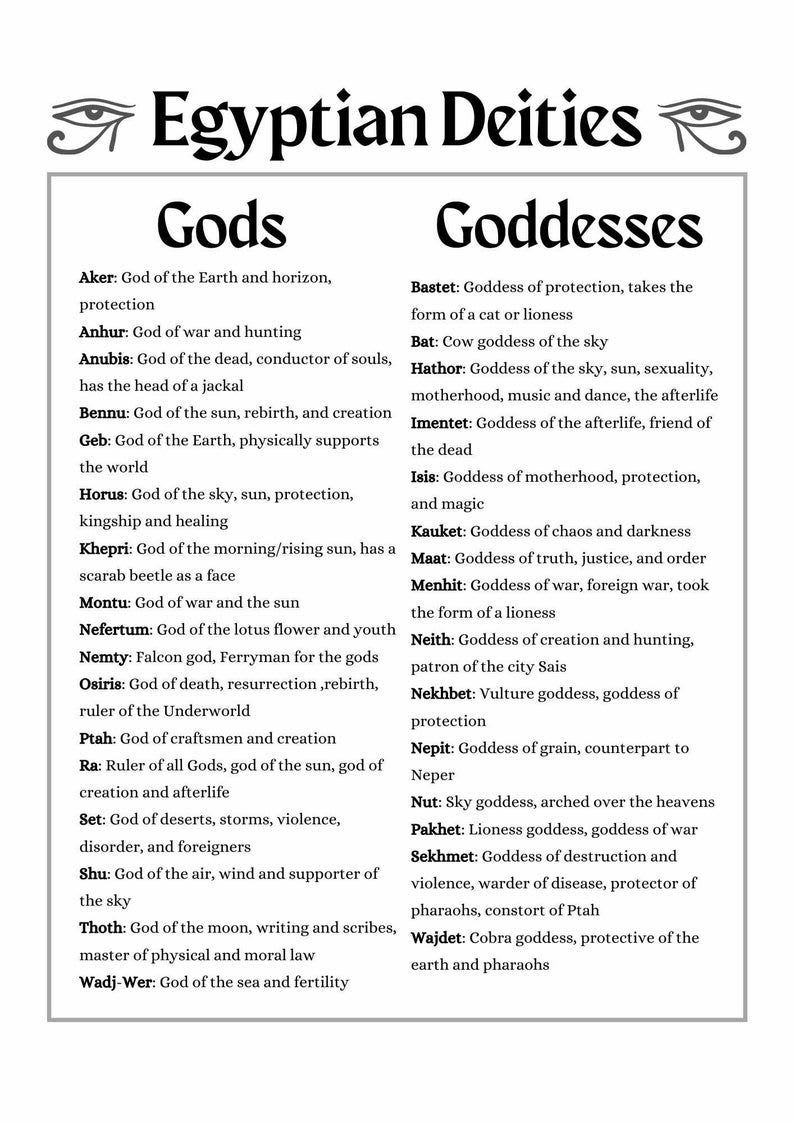 Gods and Goddesses Cheat Sheet Grimoire Pages | Etsy