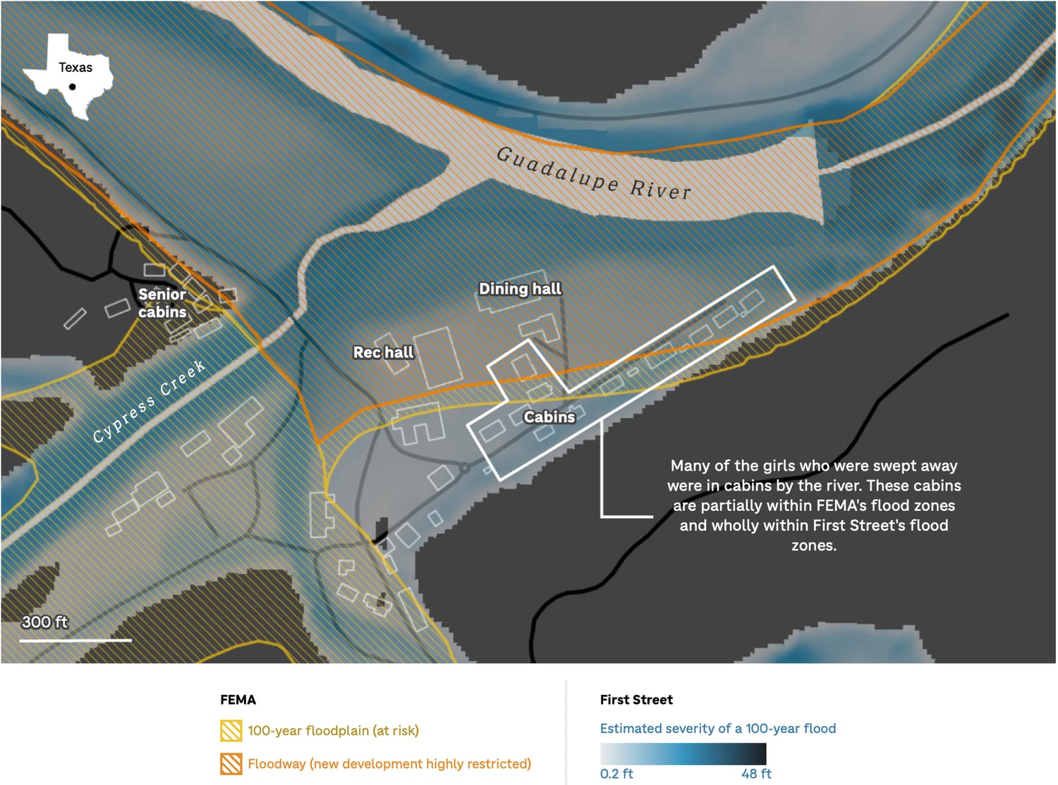 FEMA flood risk vs. more comprehensive estimates for Camp Mystic