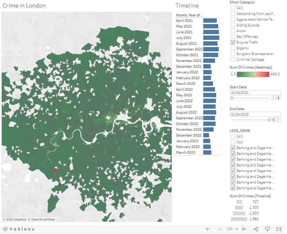 London Crime Heat Map, with timeline. Filterable by type of crime and ...