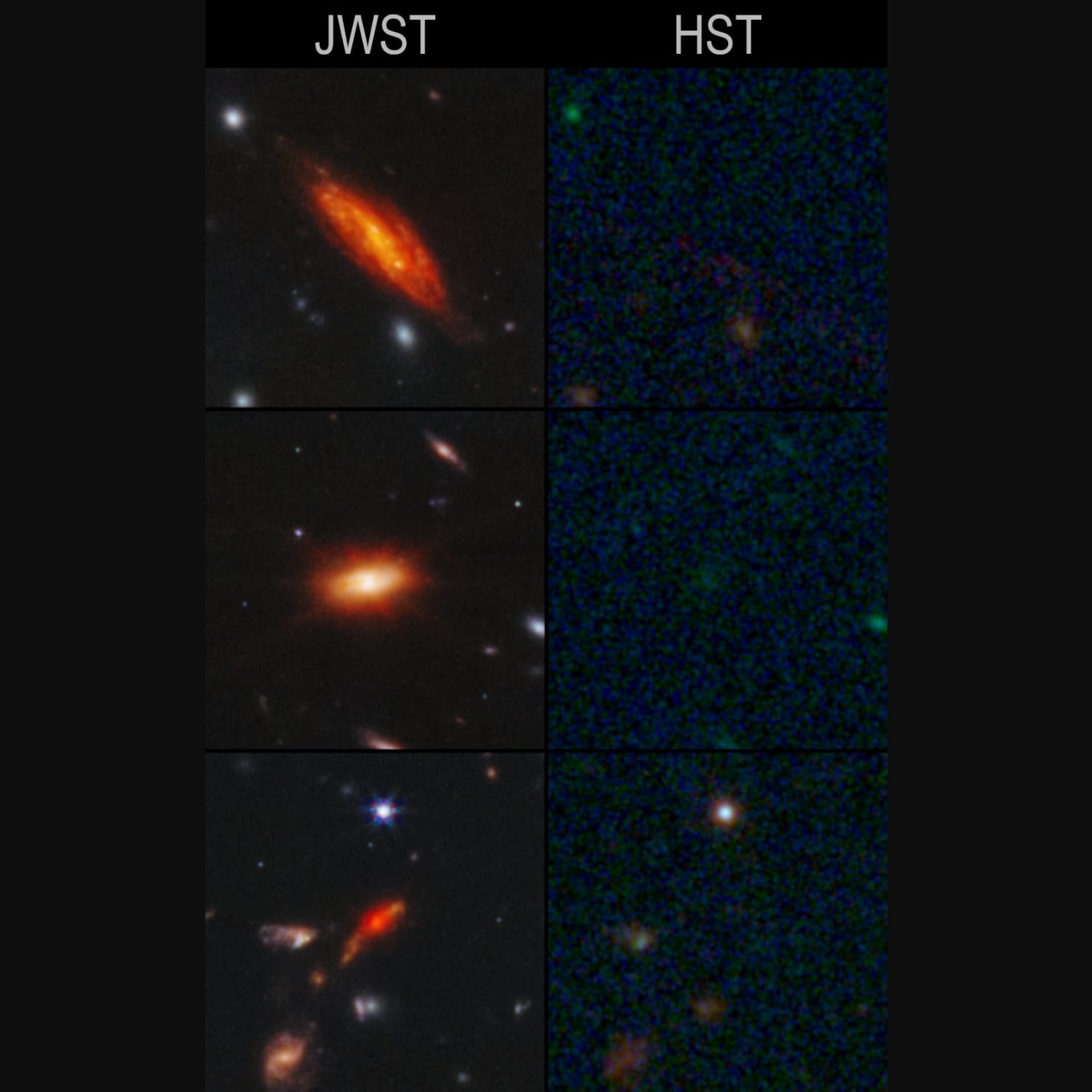 Redshifted galaxies comparison between JWST and Hubble