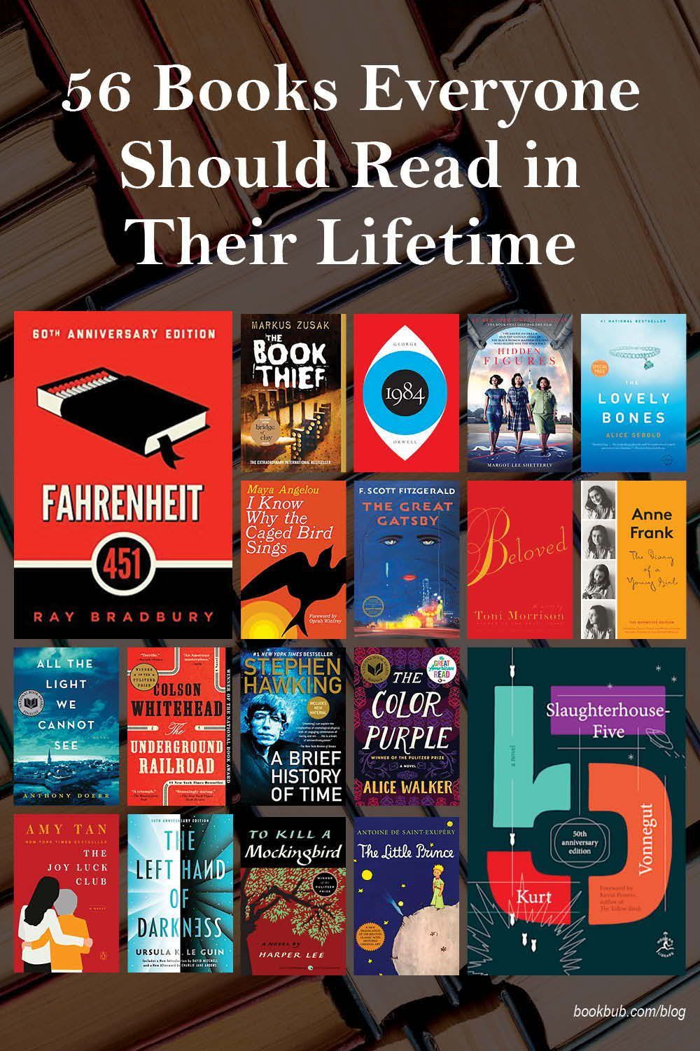 75 Books and Novels That Everyone Should Read in Their Lifetime | Books ...