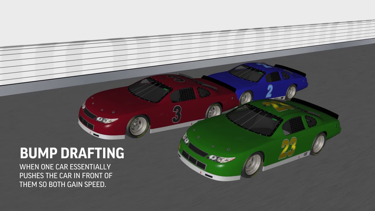 [Race A] How to be a good oval driver…