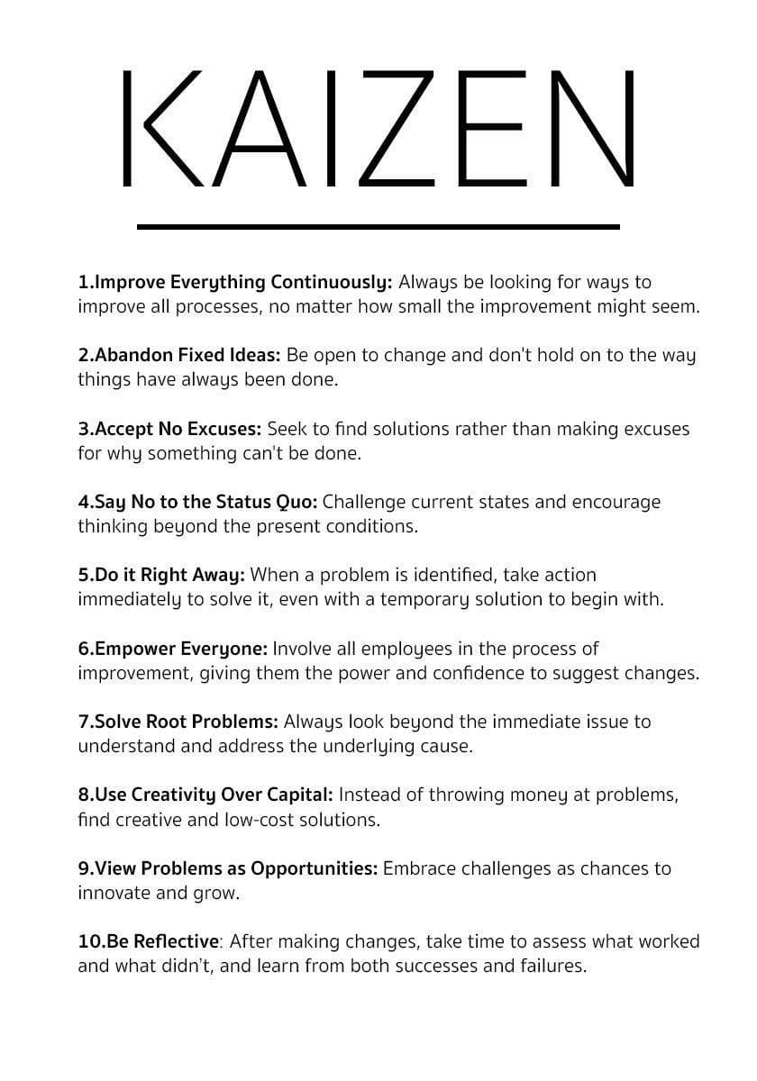 A cool guide on Kaizen.