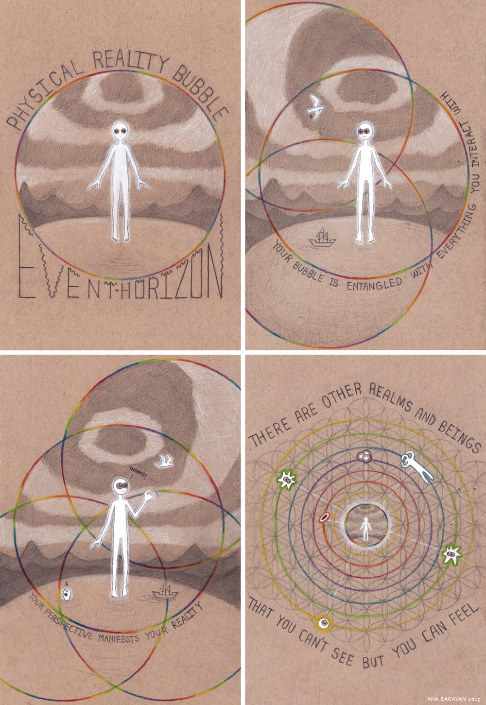 A few weeks ago, upon inspiration, I drew these panels out in a rough ...