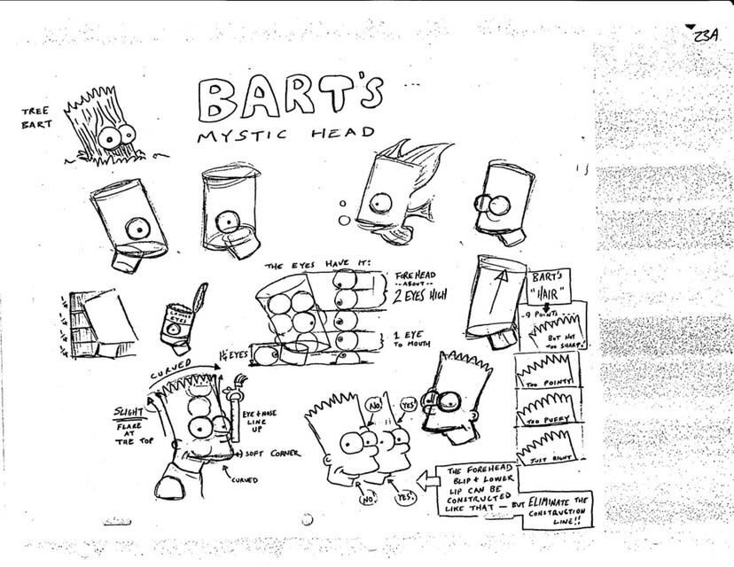 Here's some interesting Klasky Csupo era model sheet pages on how to ...