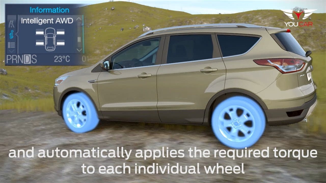 2013 Ford Kuga - AWD System