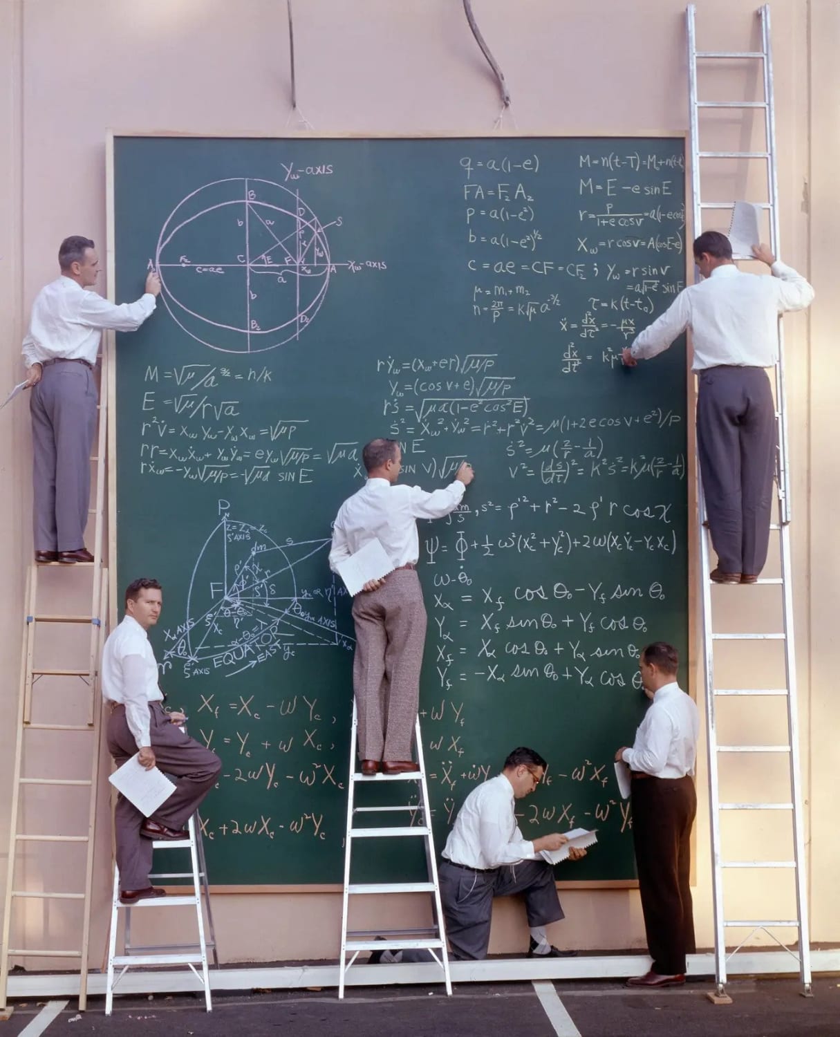 October 10, 1957: American scientists pose for Life magazine alongside ...