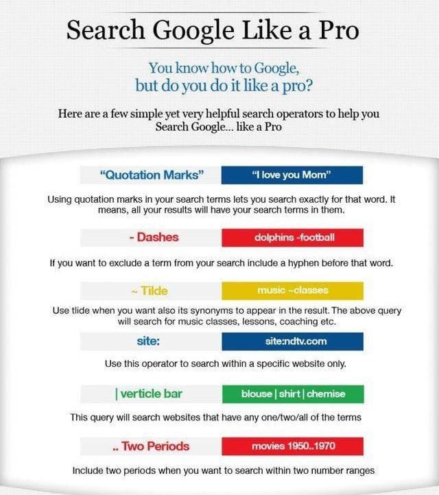 How To Search Google Like A Pro How To Search Google Like A Pro