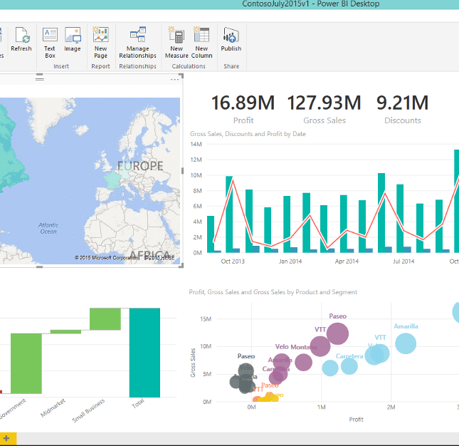 Visualizing Data with Azure Databricks and Power BI Desktop