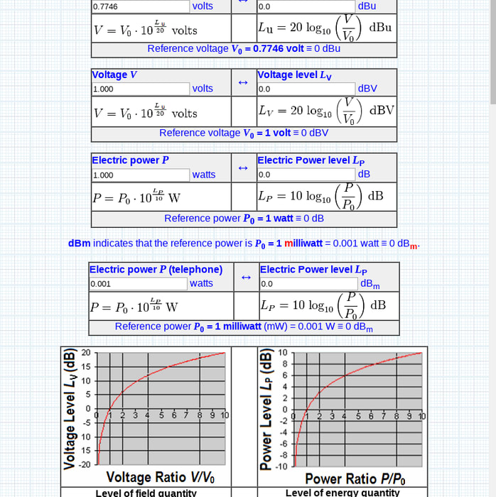 dB calculate - decibel calculation dB calculator voltage power ratio ... dB calculate - decibel calculation dB calculator voltage power ratio ...