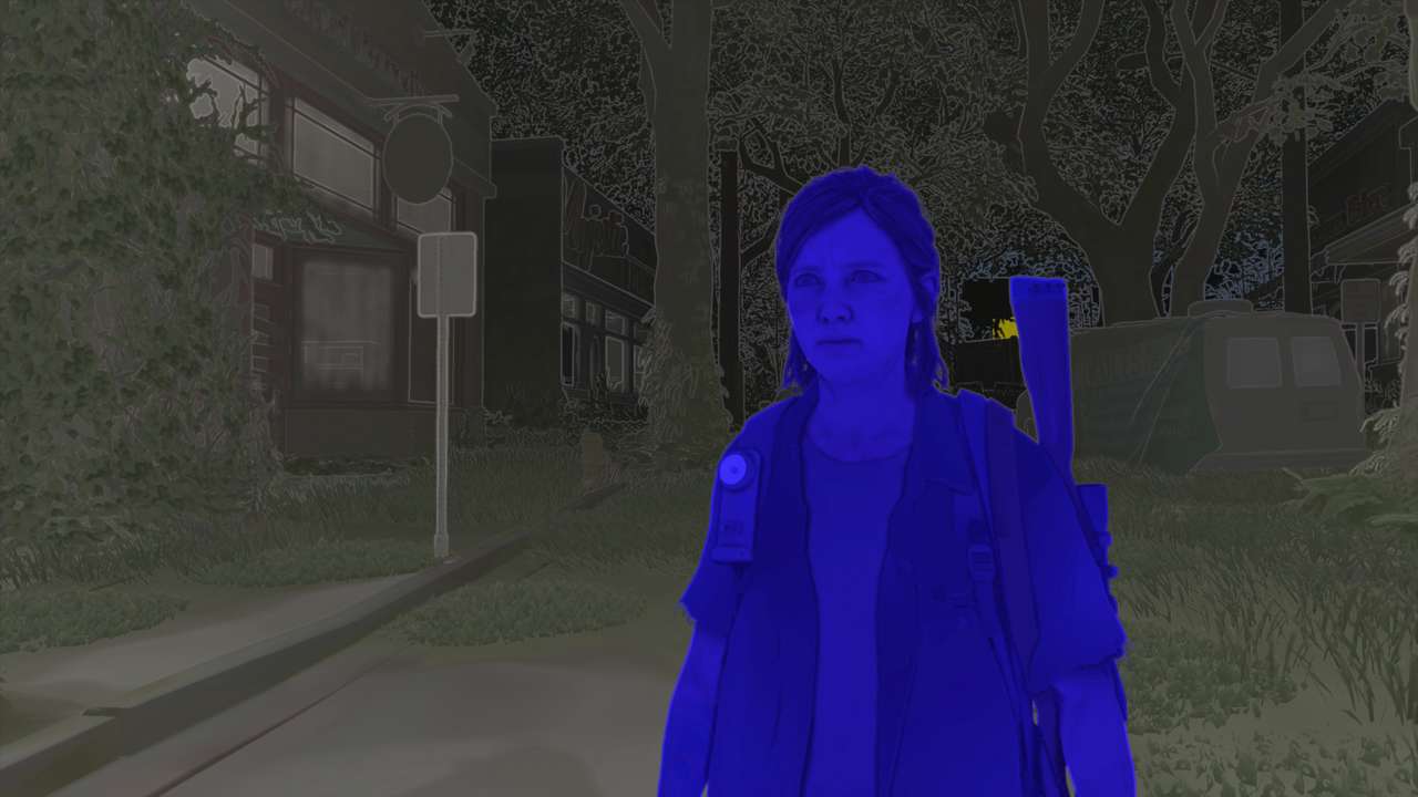 The Last Of Us 2 Accessibility / Difficulty Options: A Detailed Overview