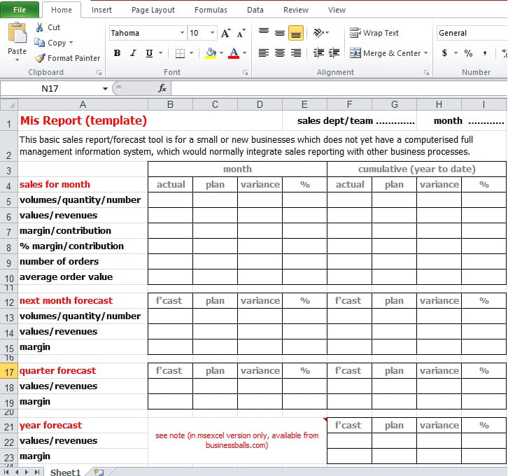 Mis Report Format In Excel