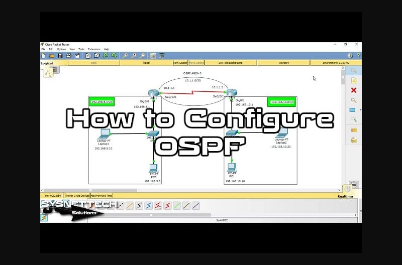 How To Configure Ospf Routing In Cisco Packet Tracer Benisnous On