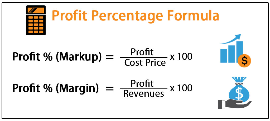 Profit Percentage Formula | Calculation of Profit Percentage with Examples Profit Percentage Formula | Calculation of Profit Percentage with Examples