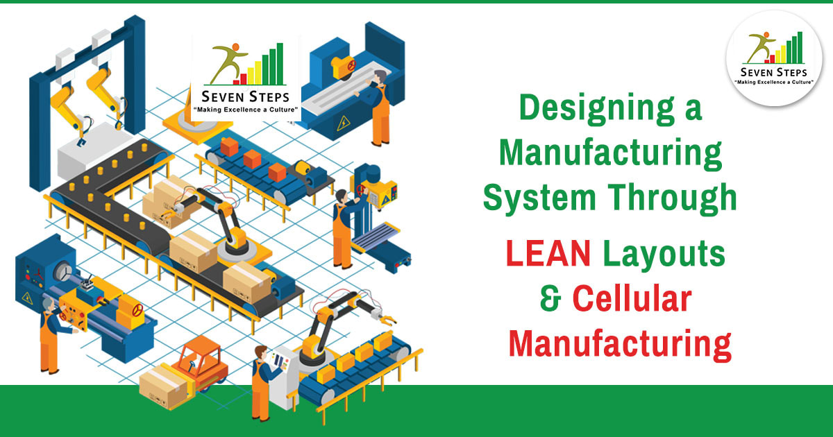 Lean Layouts and Cellular Manufacturing | Layout Evaluation Checklist ... Lean Layouts and Cellular Manufacturing | Layout Evaluation Checklist ...