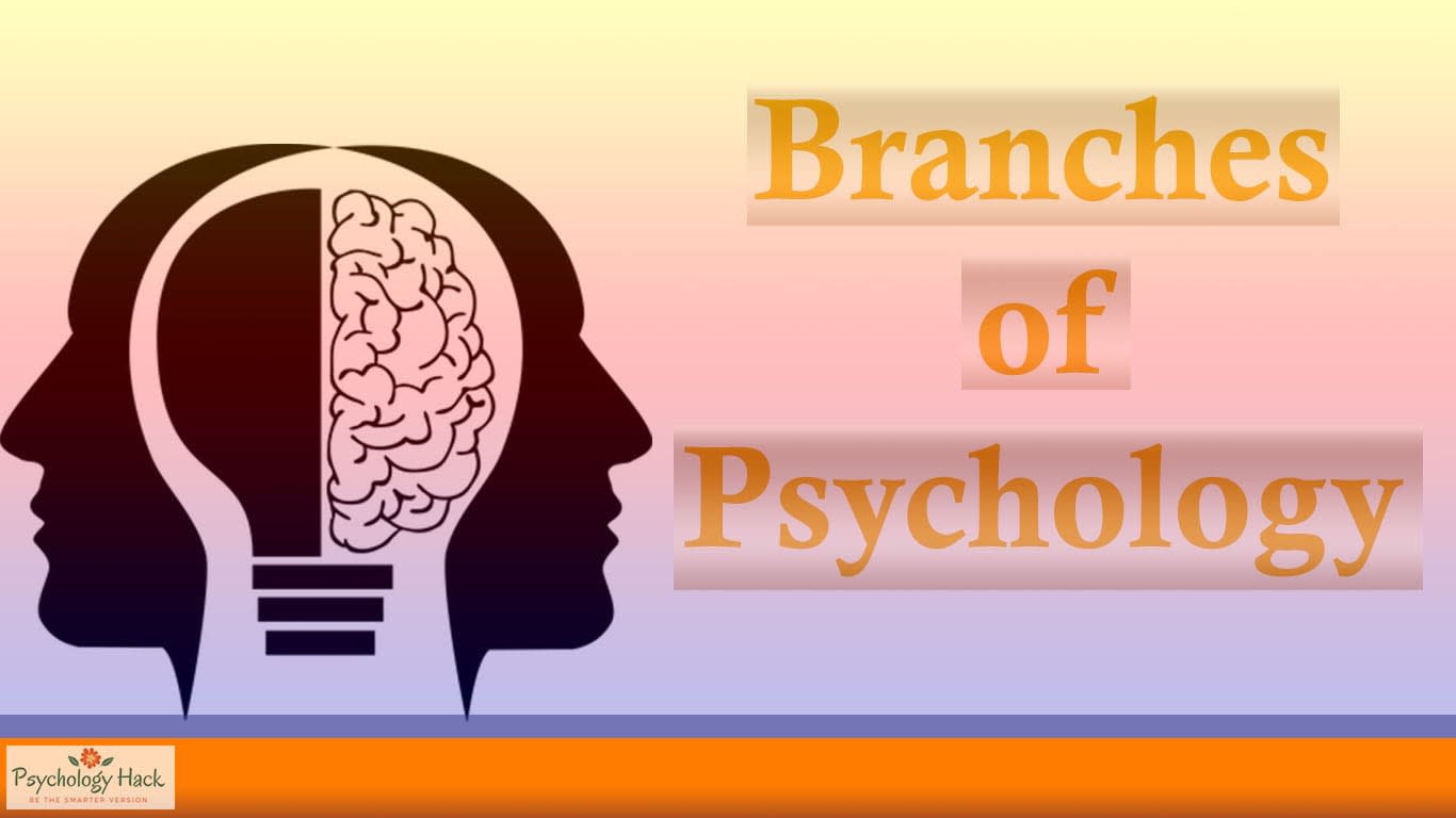 Branches of Psychology and their area of expertise Branches of Psychology and their area of expertise